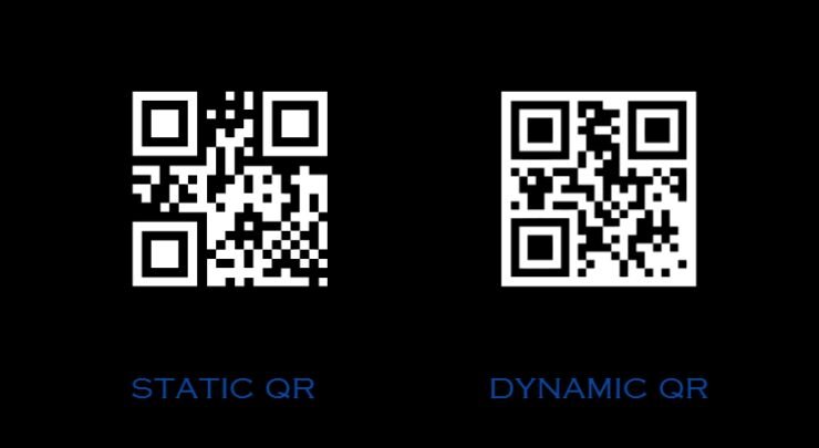 O que são QR Codes e como eles funcionam?